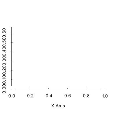 Regression Of Points And Arrays Within PyVista Document Image Issue Pyvista Pyvista