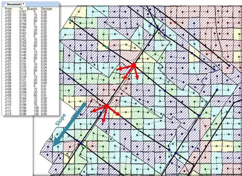 Development Of Overland Flow Simulation With Surcharged Flooding Data Download Scientific Diagram