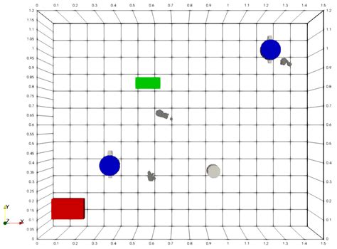 Fdtd Mesh Of A Complex Gpr Environment For Detecting And Locating
