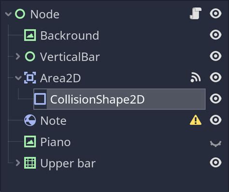 Nested Colision Detection Archive Godot Forum