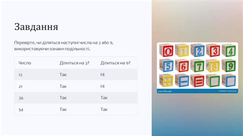 Ознаки подільності на 3 та 9