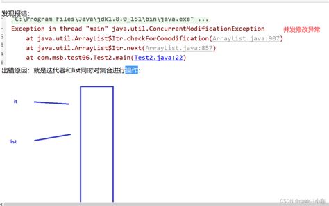 Java List 迭代器遍历 List的迭代器mob6454cc7c268c的技术博客51cto博客