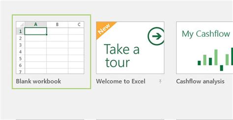 How To Use Sparklines To Create Mini Graphs In An Excel Workbook