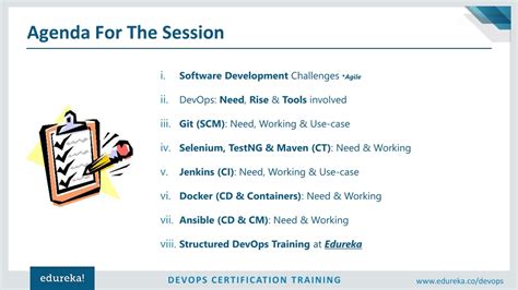 Ppt Introduction To Devops Tools Devops Training Devops Tutorial