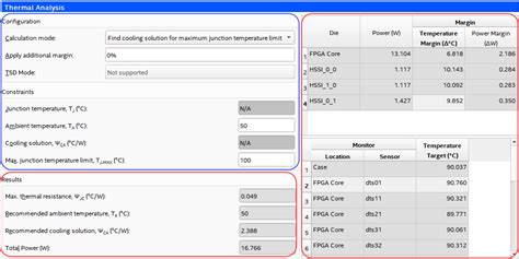 Intel FPGA PTC Thermal Page