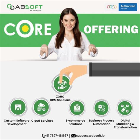 Absoft It Solutions Pvt Ltd On Linkedin Absoftit Automation Crmsolutions