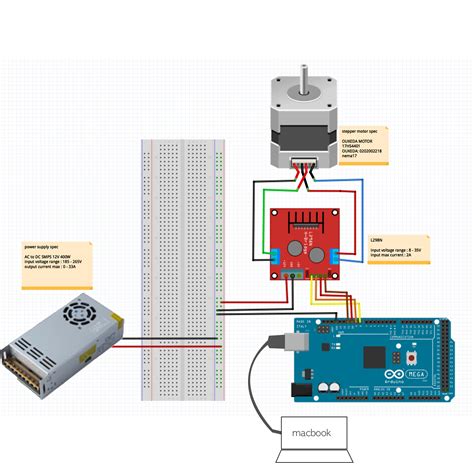 Arduino Stepper Motor Test Code
