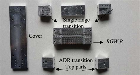 Figure 10 From Vertical Coaxial To Ridge Waveguide Transitions For Ridge And Ridge Gap
