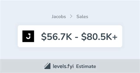Jacobs Sales Salary 56 7k 80 5k Levels Fyi