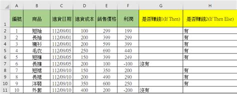 學習小視窗 條件控制 If語法 iT 邦幫忙 一起幫忙解決難題拯救 IT 人的一天