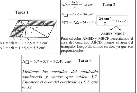 Ejemplos De Resoluciones Para El Nivel 1 Download Scientific Diagram
