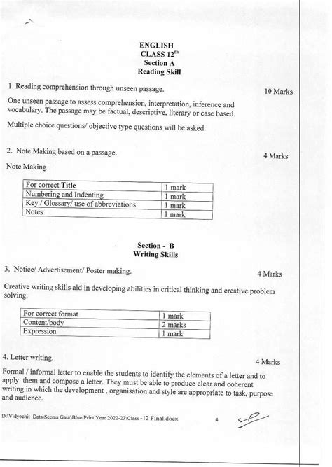 Mp Board 12th Syllabus 2024 Mpbse Class 12 Syllabus Pdf In Hindi And English Medium