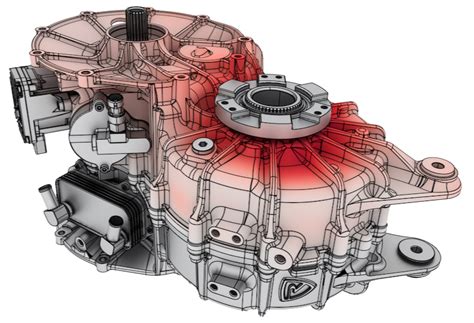 Coreform Coreform Flex