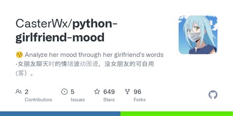 Github Casterwxpython Girlfriend Mood Kissingclosedeyes Analyze Her Mood Through Her