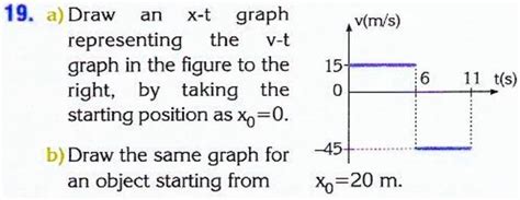 19 A Draw An X T Graph Representing The V T Graph In The Figure To The Right By Taking The