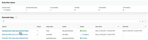 Field Notes Orchestrating And Monitoring Complex Long Running Workflows Using Aws Step
