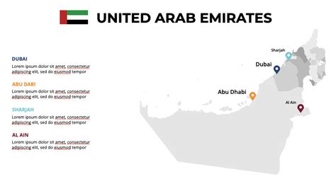 United Arab Emirates Infographics Map Editable Ppt And Keynote