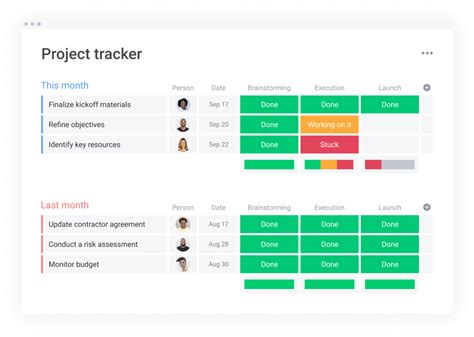 What Is Fast Tracking In Project Management Template