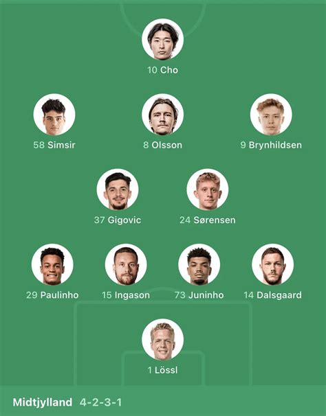 조규성 Vs Fc코펜하겐 선발 확정 엠봉 스포츠