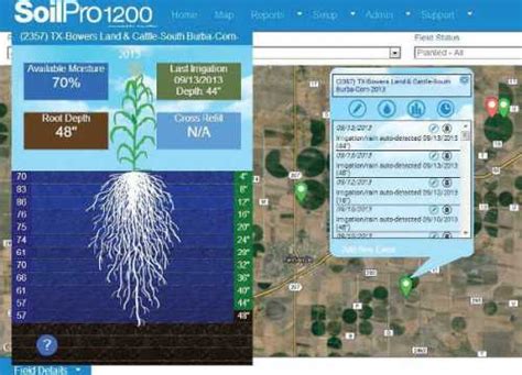 New Soil Moisture Monitoring System Growing Produce