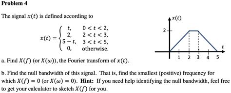 Solved The Signal X T Is Defined According To Chegg Com