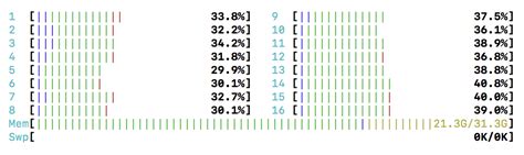 figuring out linux memory usage stack overflow