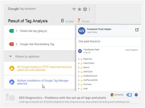 SEO Diagnostics On Demand For Your Web EShop And Platforms