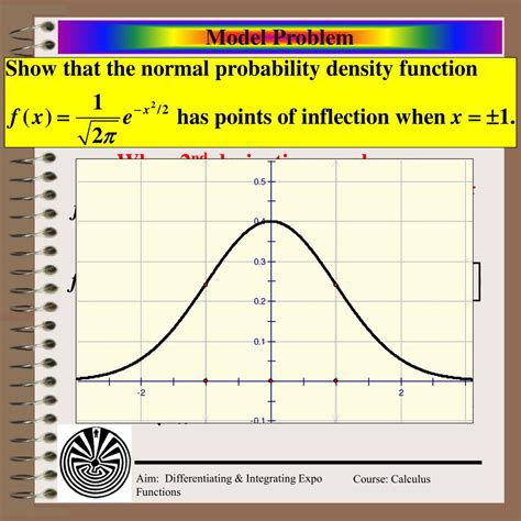 Ppt Aim How Do We Differentiate And Integrate The Exponential