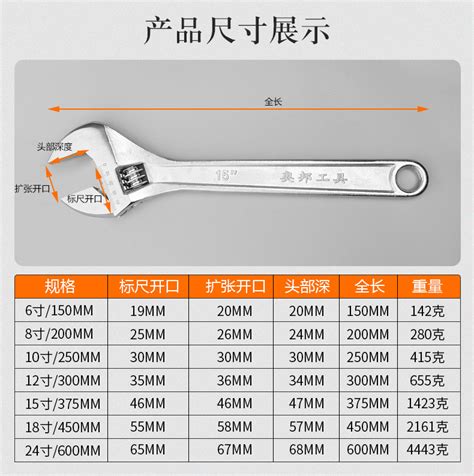 五金工具活动扳手 扳手批发8寸10寸12寸15寸18寸活动扳手批发 阿里巴巴
