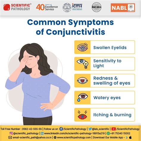 Scientific Pathology On Linkedin Eyealert Conjunctivitissigns Scientificpathology