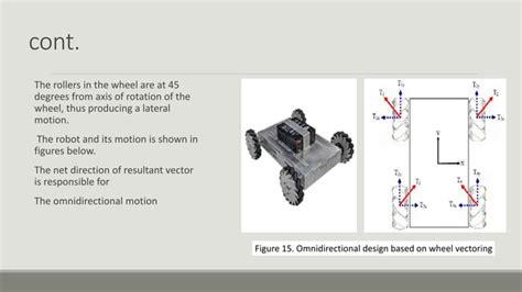 An Introduction To Robotics Classification Kinematics And Hardware