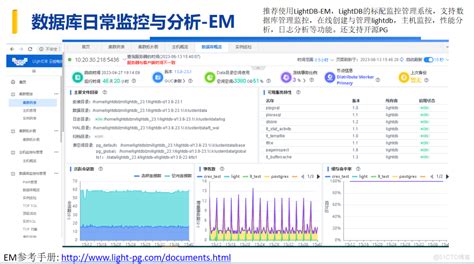 使用lightdb Em或prometheusgrafana监控lightdbpostgresqlzhjh256的技术博客51cto博客
