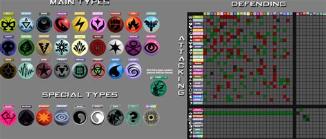 Pokemon Ground Type Symbol