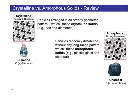 SOLUTION Lecture 10 Solids And Their Properties Studypool