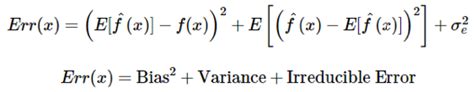 Understanding The Bias Variance Tradeoff In Machine Learning
