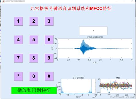 电话按键播音系统 Mfcc特征 得到频谱图；mfccsvm优化算法的语音分类mfcc优化 Csdn博客