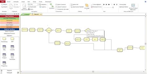 Simulate Your Industrial Simulations Tasks Using Arena Simulation Software By Engryasiralvi3
