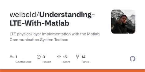 Github Weibeldunderstanding Lte With Matlab Lte Physical Layer