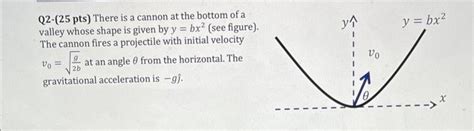 solved a what is the unit of 𝑏b when does the projectile