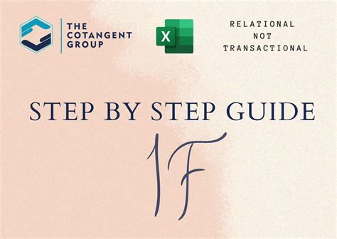 Cotangent Step By Step Guide Ms Excel If Formula