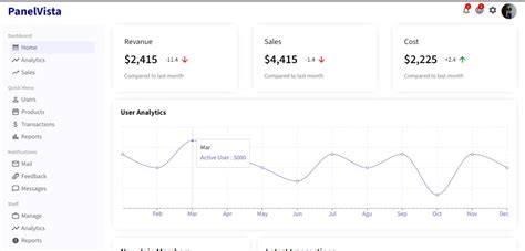 anish varshney on linkedin webdevelopment reactjs