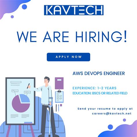 Kavtech Solutions Private Ltd On Linkedin Hiringnow Awsdevops Kavtechsolutions