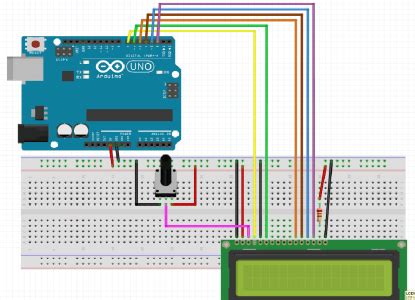 Las Pantallas LCD Y Arduino