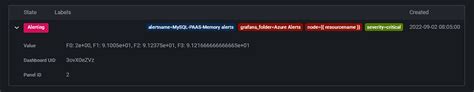 Alert Labels For Azure Monitor Database Alerting Grafana Labs