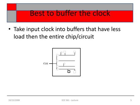 PPT The Clock PowerPoint Presentation Free Download ID