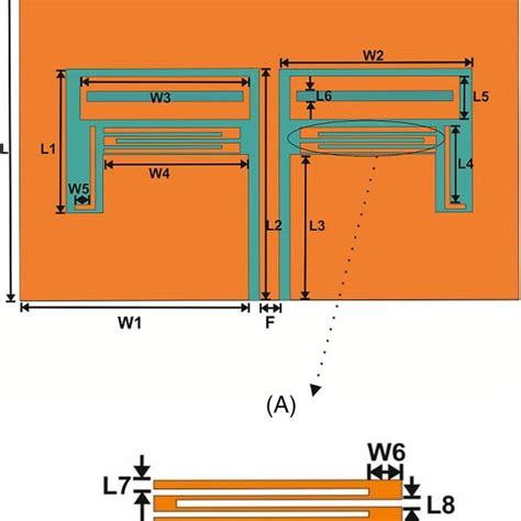 Design Prototype Of Cpw‐fed Multiband Antenna A Dimension Constraints Download Scientific
