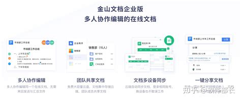 国内好用的企业级在线文档有哪些？ 知乎