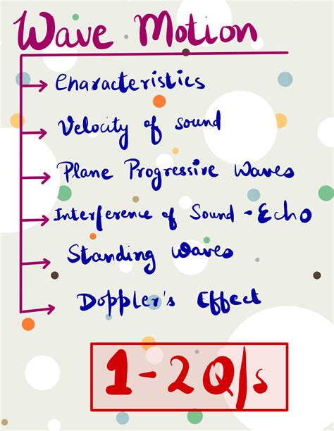 SOLUTION Waves Studypool