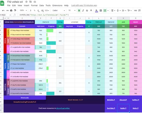 Voltaic Diamond After 621hrs Of Kovaaks Started Aim Training About 7 Months Ago And Im Really