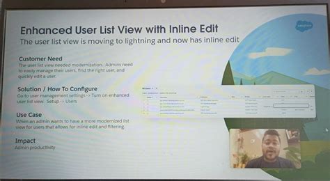 Sai Prakash On Linkedin Suratsalesforceusergroup Trailblazercommunity Suratsfdc Salesforce